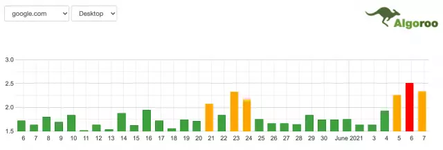 Klicka för full storlek