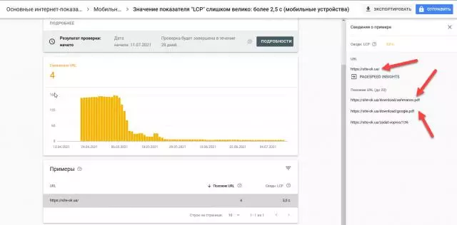 Spustelėkite visą dydį