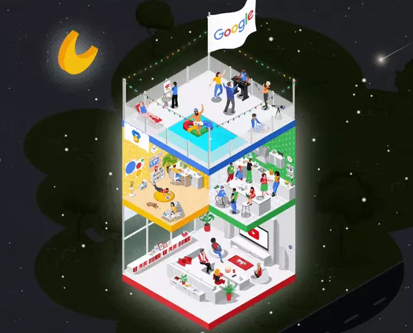 Za scén: Google Product Expert Virtual Summit 2020 - PES @ Home 1187_3