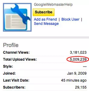 Ang Google Webmaster ay tumutulong sa Channel ng YouTube na lumalampas sa 5 milyong view