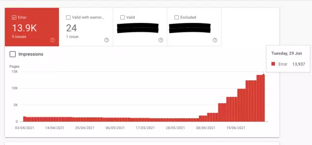 Կտտացրեք ամբողջական չափի համար