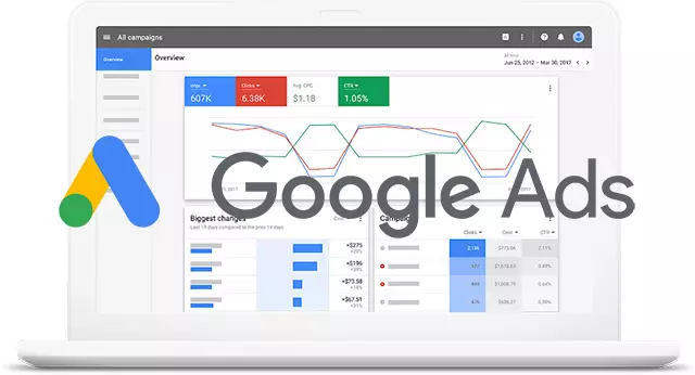 Interface de anuncios de Google Antigos pechando o 4 ou o 18 de outubro 19729_1