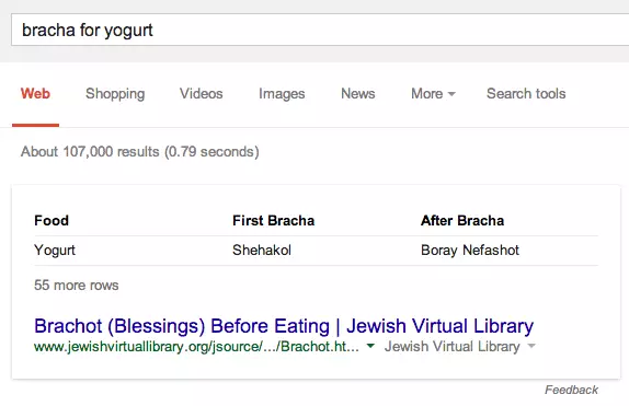 Impendulo ye-Google: Bracha ye-yogurt