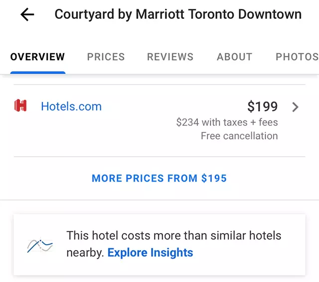 Google Hotel Пошук Кошт Insights 21049_2