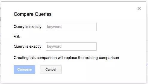 Google Search Analytics Pridáva funkciu Porovnať otázky 21858_3