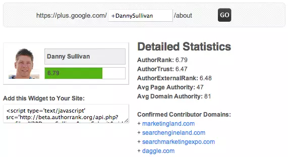 Daniel-Sullivan-Virante-Authorreank