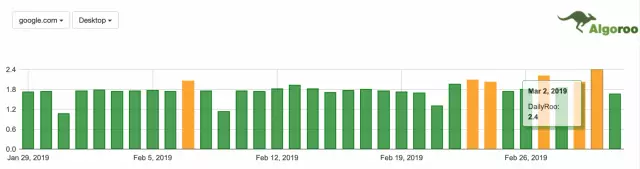 Կտտացրեք ամբողջական չափի համար