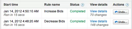 AdWords Undo Rule.