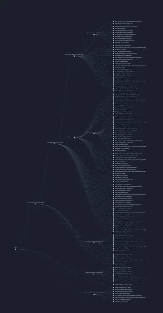 Гоогле људи такође питају да иде 2-3к дубље 26224_2