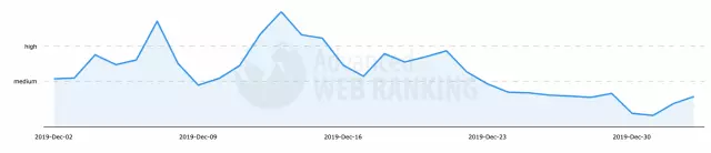 Кликнете за целосна големина