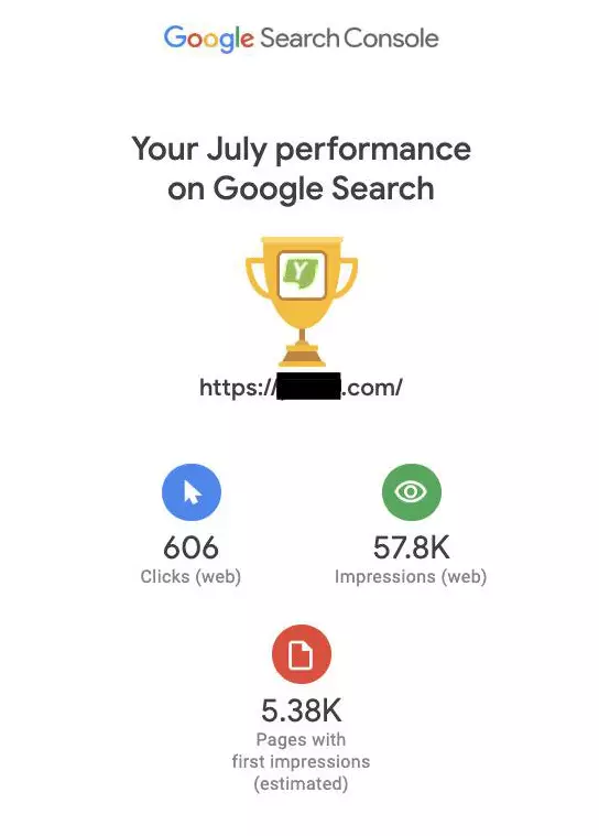 Google Search Console Laporan Performa Bulanan 26708_2