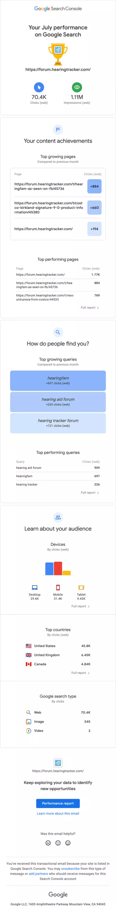 Google 검색 콘솔 월간 성능 보고서 26708_4