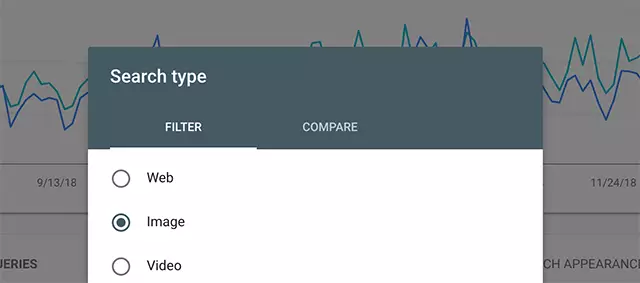 Rapport fan Google Search Console-rapport druppelt wat Google-ôfbyldingsgegevens 27170_2