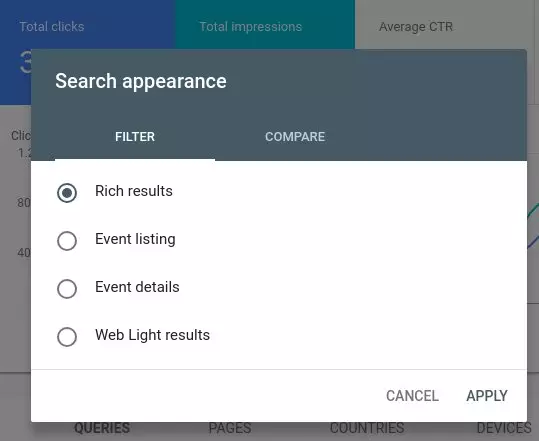 Laporan Kinerja Konsol Pencarian Google Menambahkan Daftar Acara & Filter Detail 27268_2