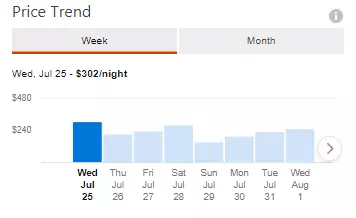 Bing Pridesホテル検索、ホーム修理検索検索、ディール検索 27538_3