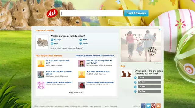 Ask.com Pascua 2012.