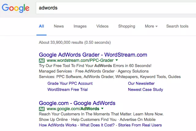 Google AdWords Green malonda