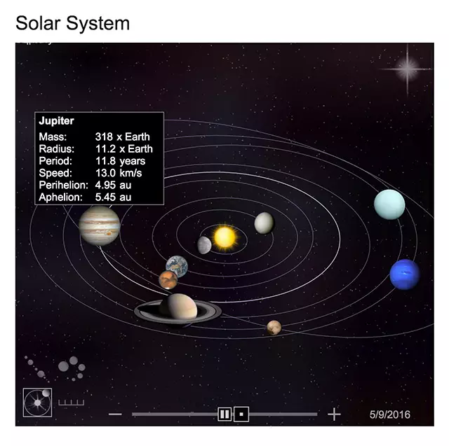 Bing karta solarnog sistema