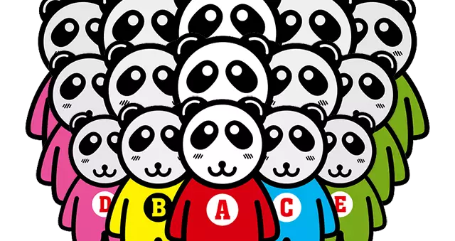 Google ပွားများ Pandas