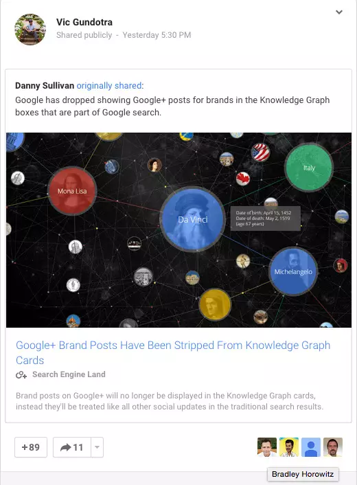 Google+ элеккеге башлыгы Shares Google+ постлары 29633_1