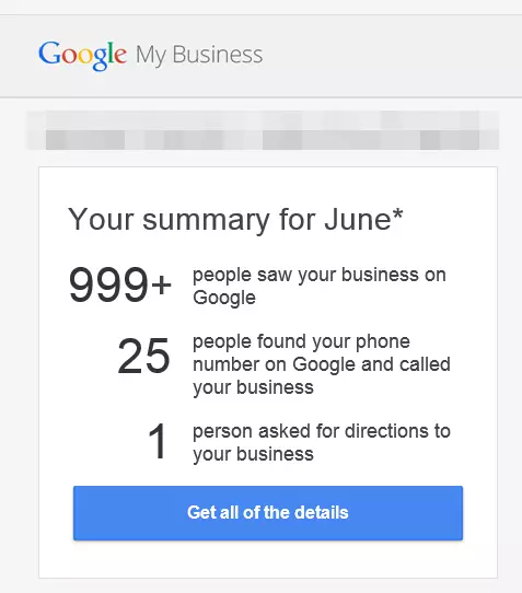 Google My Business Emails con Analytics & Stats