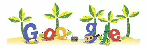 Doodles della Coppa del Mondo di Google Doodles