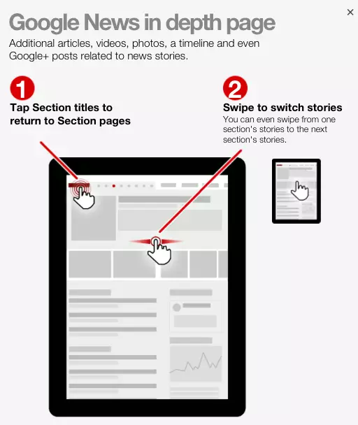 Google News Tablet Instruktioner