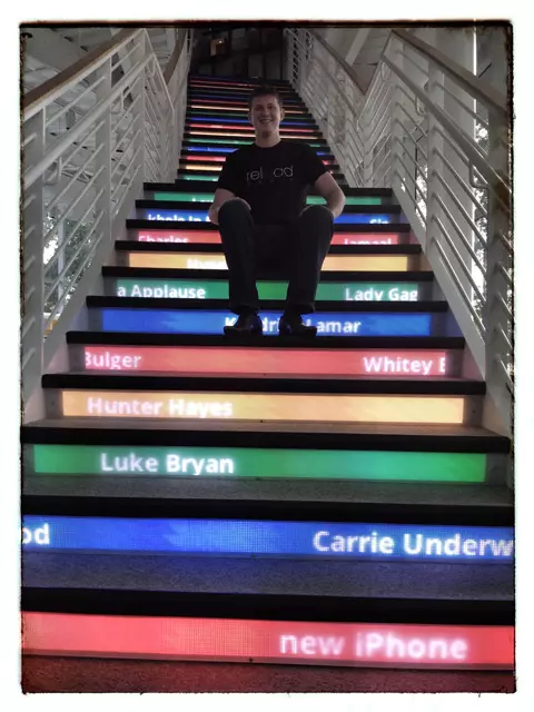 Ang Google Search Trends Stair Case.