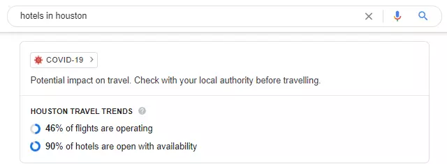 Busca de Google Mostrando Voo e Hotel Covid-19 Impact 4407_2