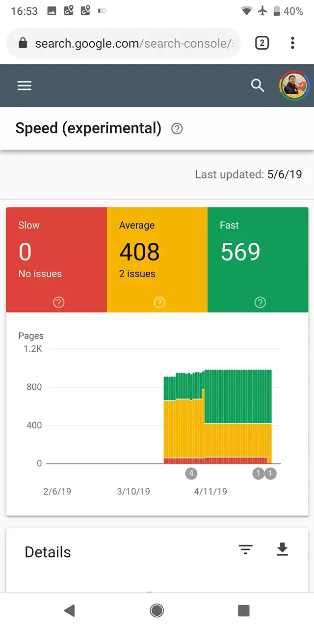 Google Search Console Speed ​​na-abịa na-abịa ọsọ ọsọ 5352_3