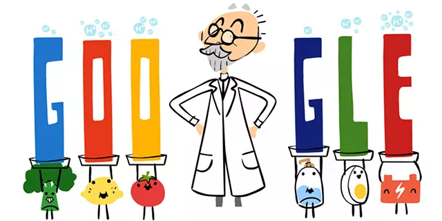 S.p.l. Sørensen Google Logo.