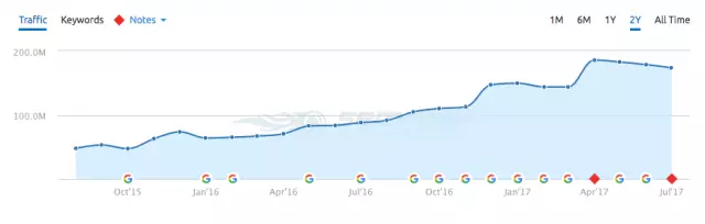 Нажмите для полного размера