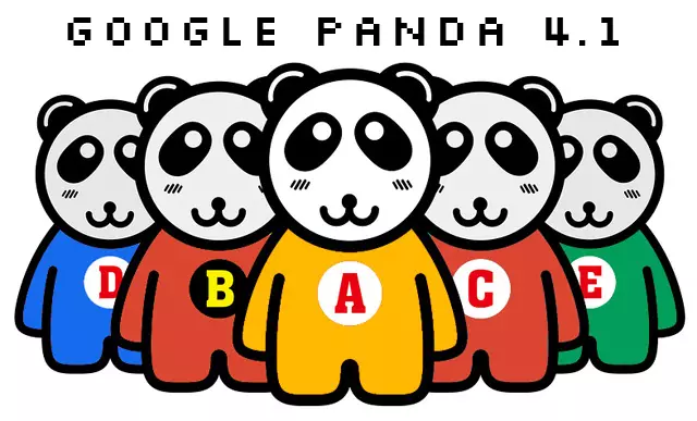 Google Panda 4.1