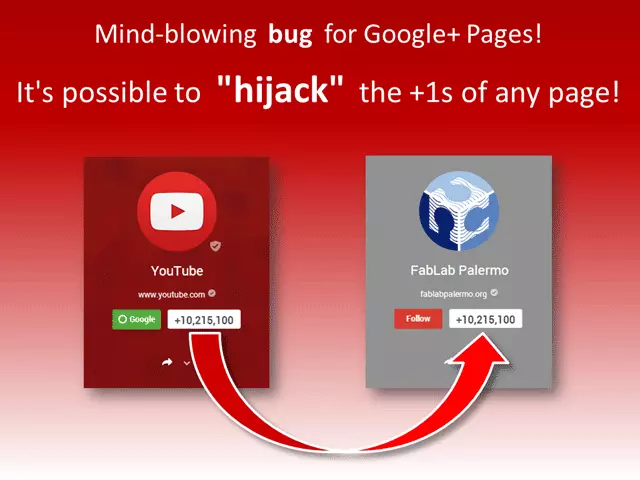 HIJACK Google + 1S