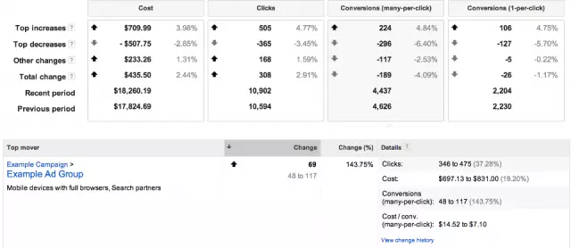 Clicca per dimensioni complete