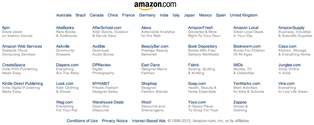 Liens de pied de page Amazon