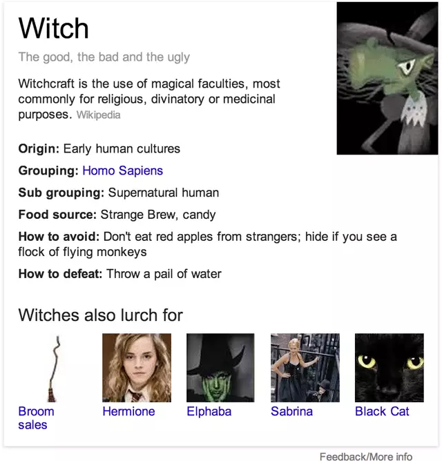 Google Witch ცოდნა გრაფაში პასუხი